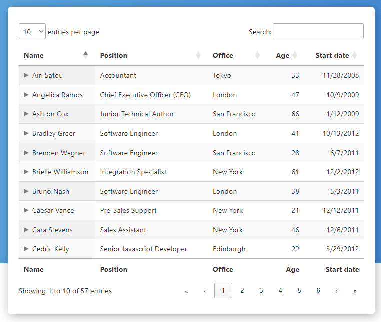Comprehensive Step-by-Step Guide to Using DataTables with AJAX and Server-Side Processing